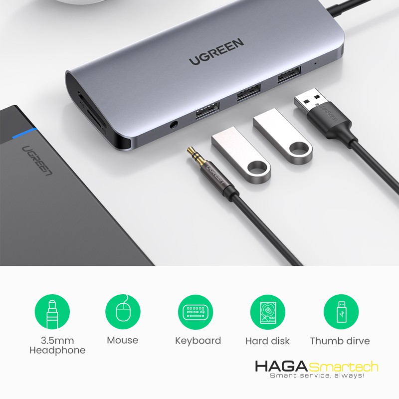 Ugreen USB-C Multifunction Adapter 10 in 1 (80133)